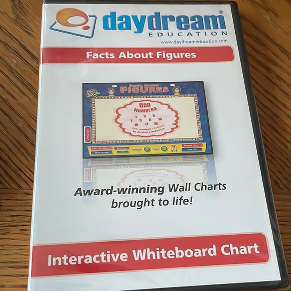 Media | Facts About Figures Interactive Whiteboard Chart | Poshmark